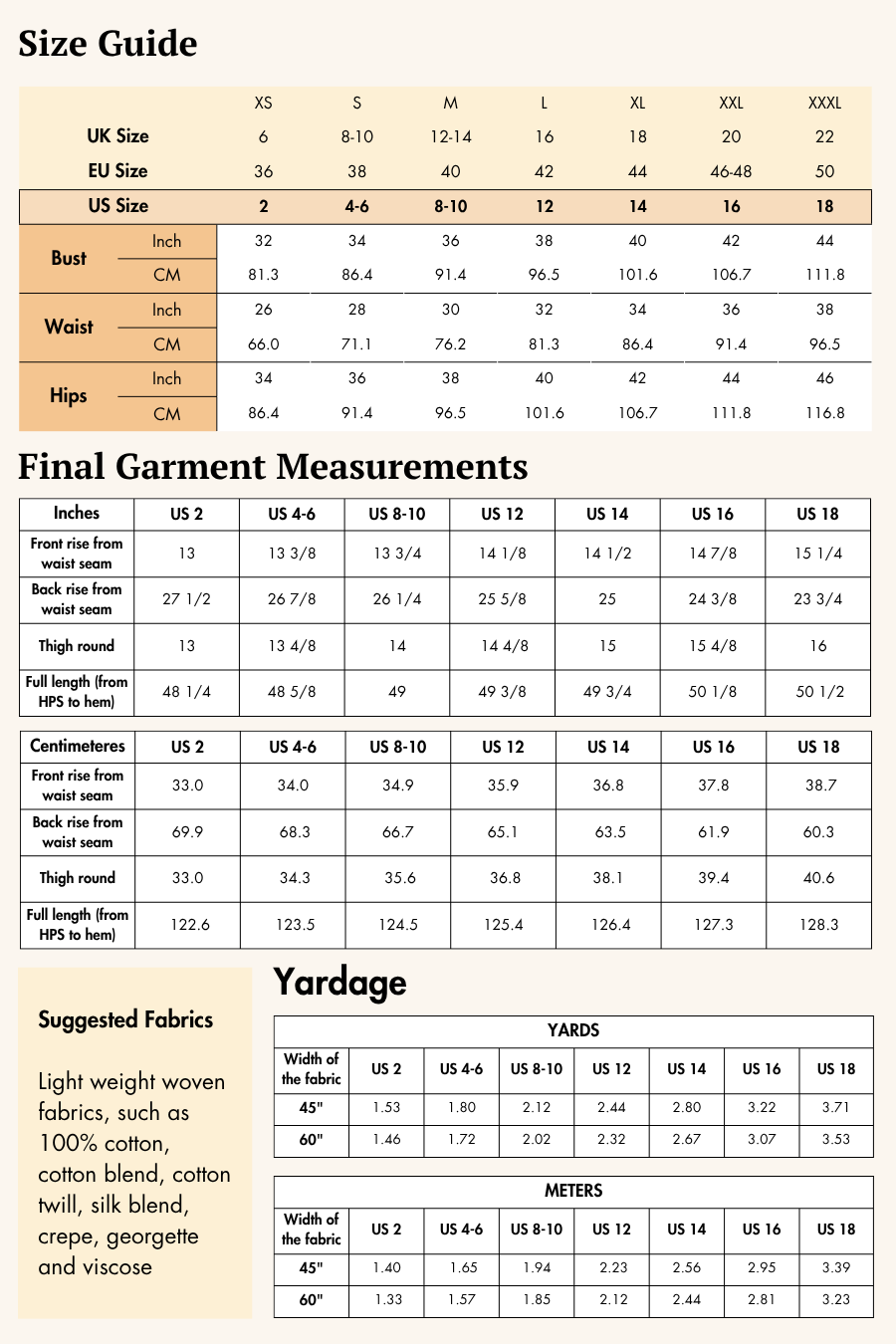 Step-by-Step Guide to Taking Perfect Body Measurements for Sewing ...