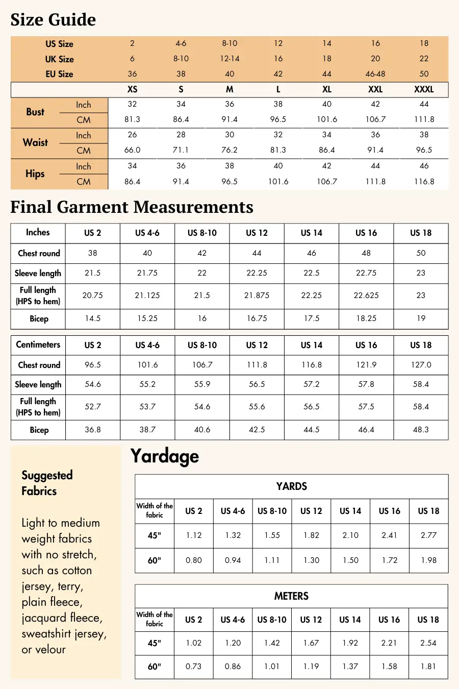 Step-by-Step Guide to Taking Perfect Body Measurements for Sewing ...