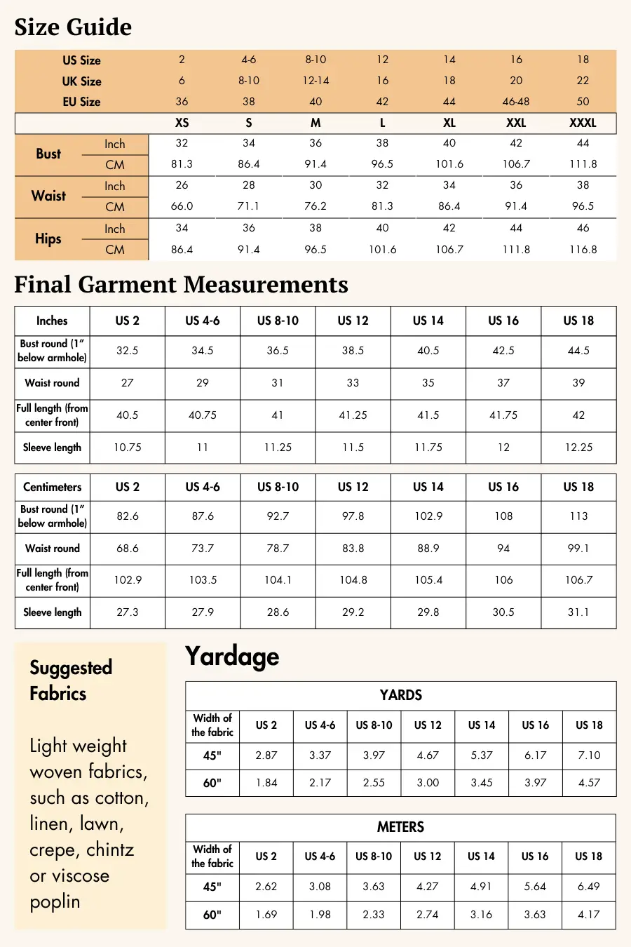 Step-by-Step Guide to Taking Perfect Body Measurements for Sewing ...